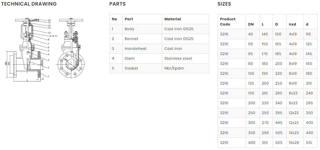 3216 GATE VALVE WITH RISING STEM - Jisnorm Valve
