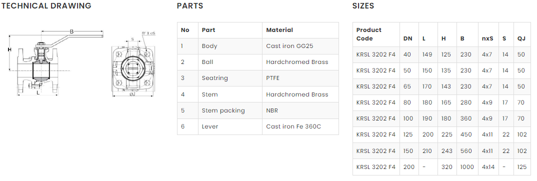 DIN 3202 BALL VALVE F4 - Jisnorm Valve