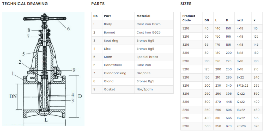 DIN 3216 GATE VALVE F4 - Jisnorm Valve