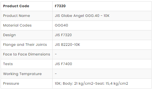 JIS F7320 GLOBE VALVE ANGEL DUCTILE IRON-10K - Jisnorm Valve